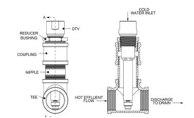 What Are Drain Water Tempering Devices and When Should You Use Them?